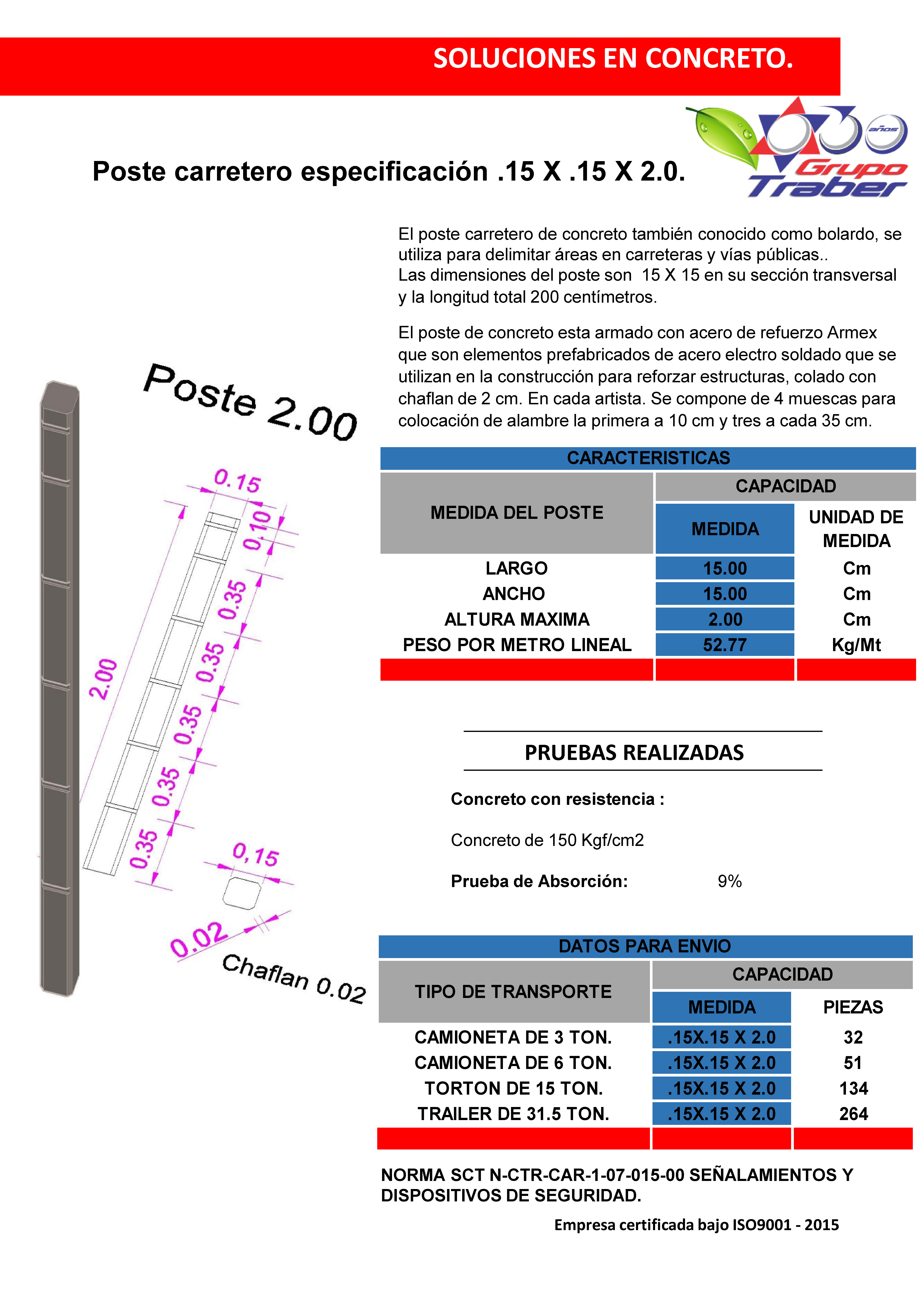 Postes Prefabricados De Hormigón Poste Frontel – Hormibal (Sitio)